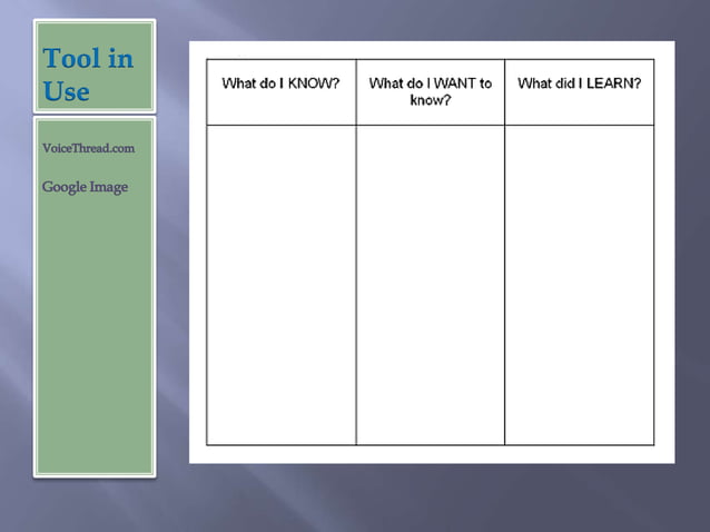 Udl In Your Classroom | PPT