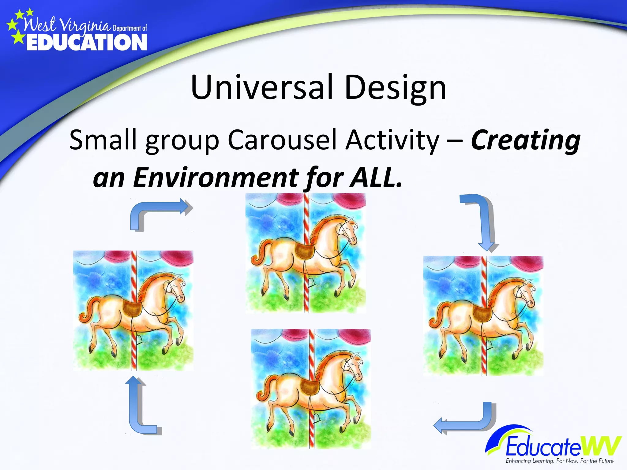 Udl overview presentation | PPT