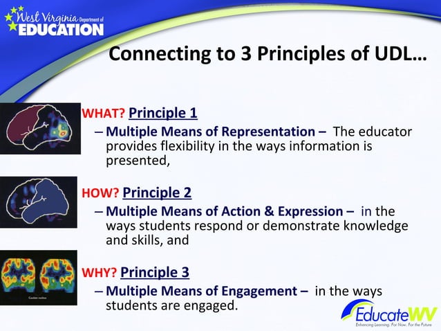 Udl overview presentation | PPT