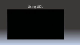 My UDL classroom powerpoint | PPTX