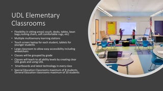 My UDL classroom powerpoint | PPTX