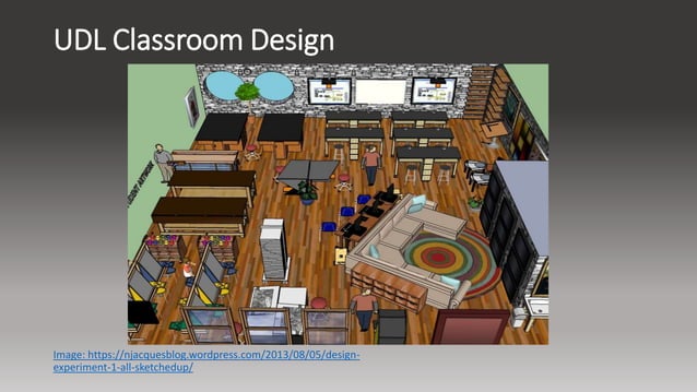 My UDL classroom powerpoint | PPTX | Special Education | Education