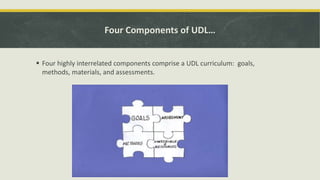 UDL Presentation | PPT