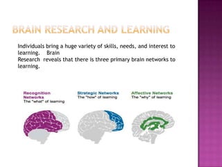 Universal Design for Learning | PPTX