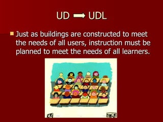 UDL presentation | PPT | Special Education | Education