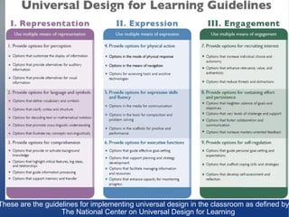 Udl presentation | PPT