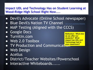 Udl presentation (1) | PDF | Internet | Computing