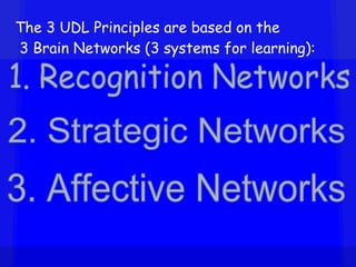 Udl presentation (1) | PDF | Internet | Computing