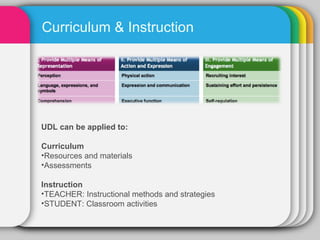 Udl presentation pac_rim2 | PPT
