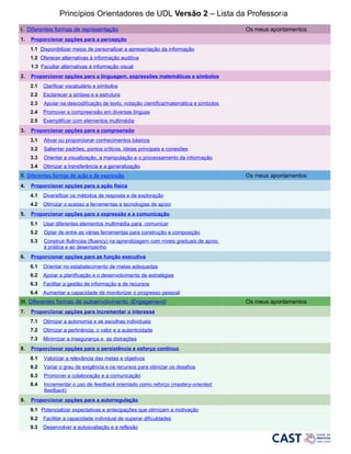 UDL - Checklist do professor