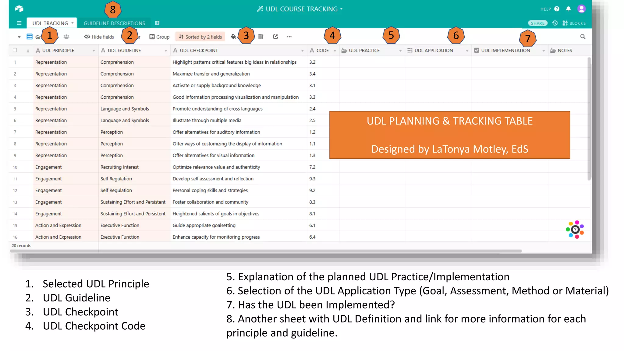 UDL Planning and Tracking | PPTX