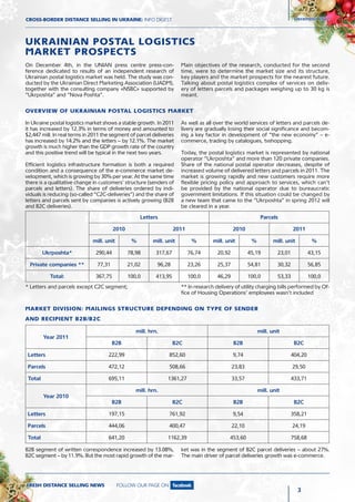 Udma digest 11th issue | PDF | Business | Business and Finance