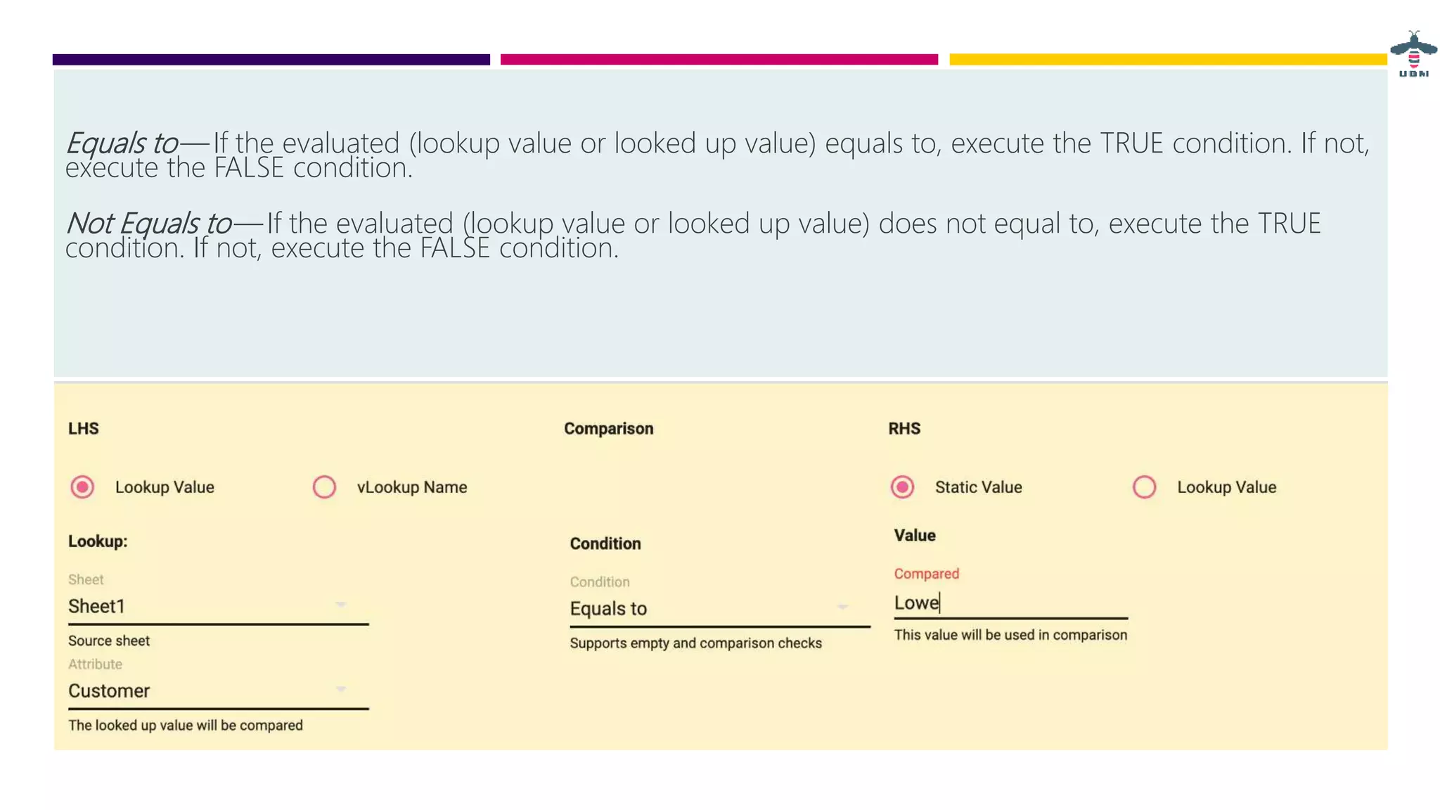 UDM - Conditional Mapping functions | PPTX