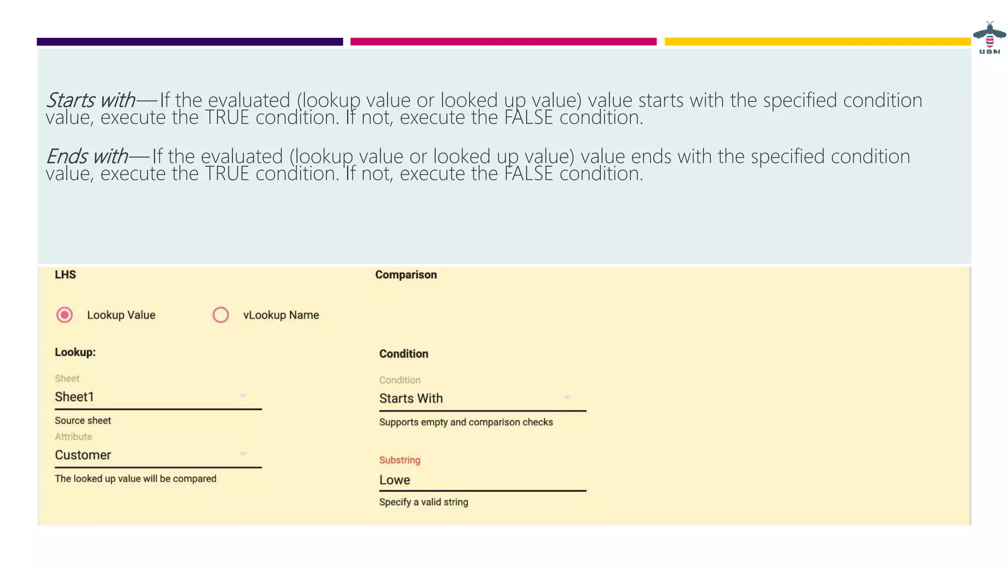 UDM - Conditional Mapping functions | PPTX