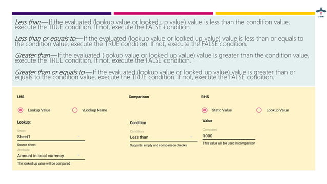 UDM - Conditional Mapping functions | PPTX