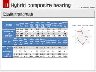UDM company catalogue | PDF | Small and Medium-sized Business | Business