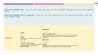 UDM - Preprocessor functions | PPTX