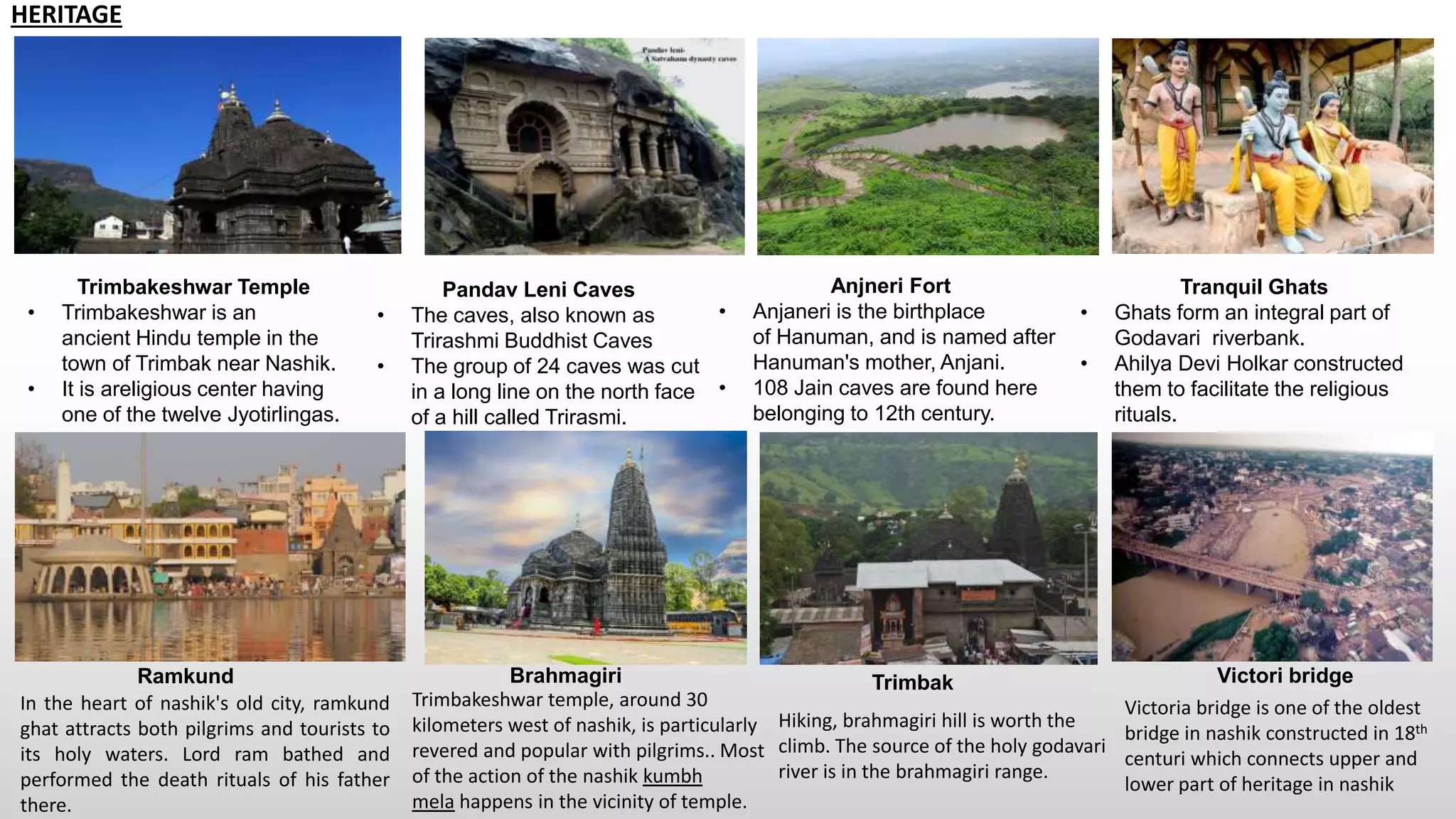 urban studies NASHIK by GB | PDF