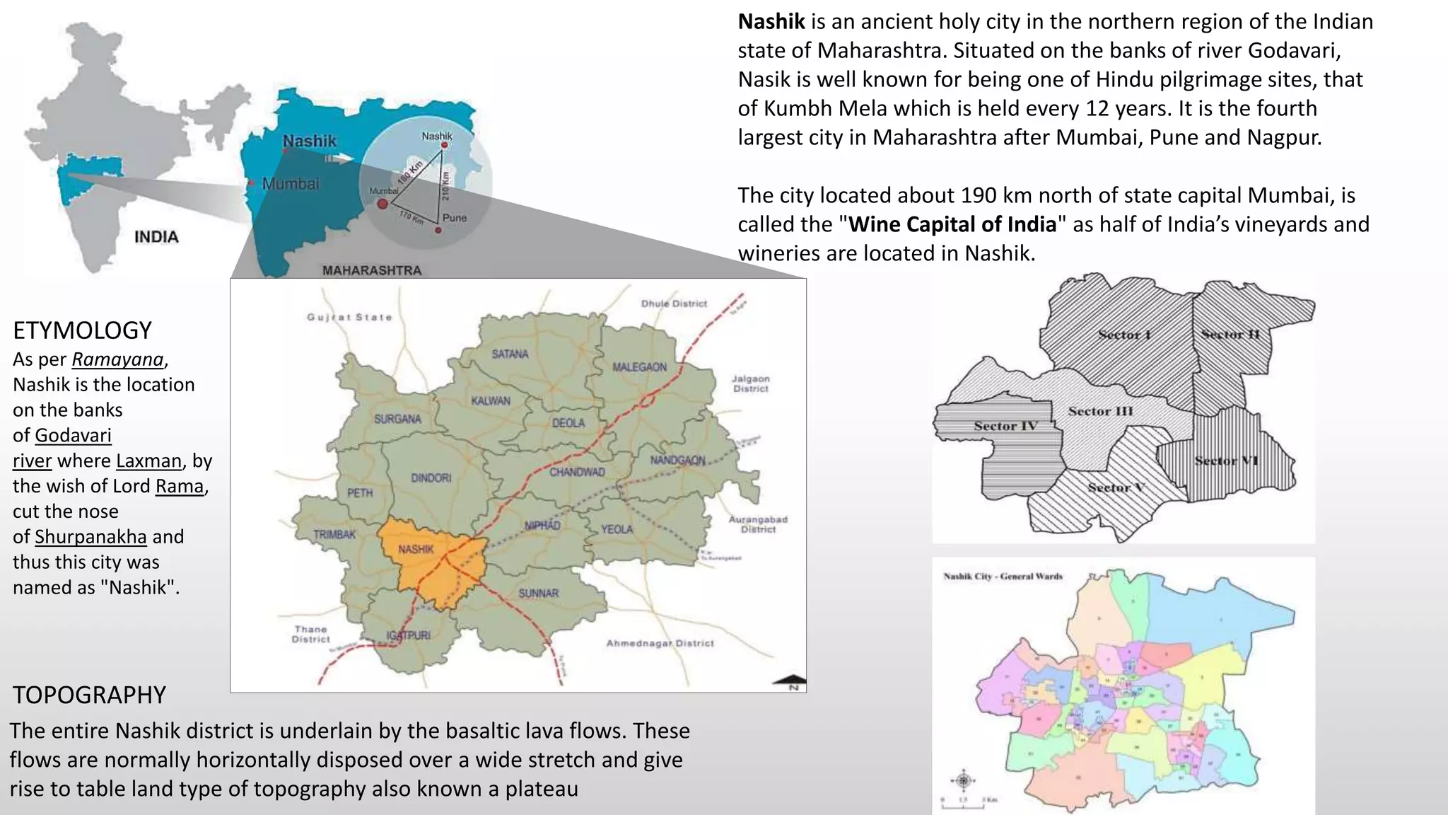 urban studies NASHIK by GB | PDF