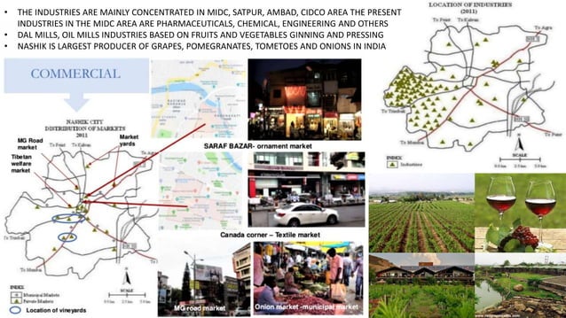 urban studies NASHIK by GB | PDF
