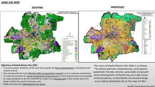 urban studies NASHIK by GB | PDF