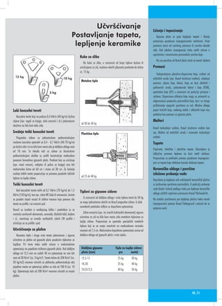 Knauf sistemi za udobnost i sigurnost | PDF