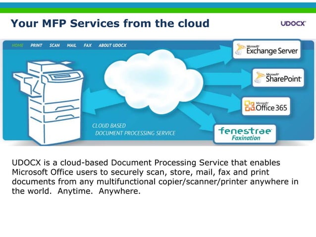 Udocx unified document exchange - features | PPT