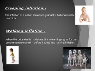 Presentation On Inflation | PPT
