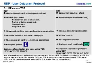 UDP - User Datagram Protocol | PDF | Computer Networking | Computing