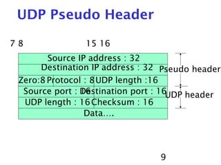 Udp | PPT | Computer Networking | Computing