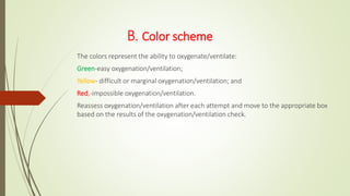 Unanticipated difficult paediatric airway guidelines DR DHIRAJ TAMASKAR ...