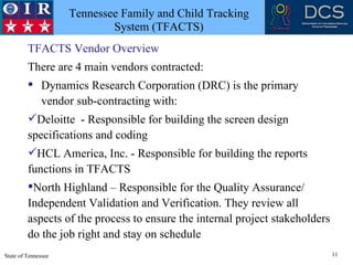 TFACTS General Information | PPT