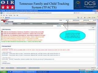 TFACTS General Information | PPT