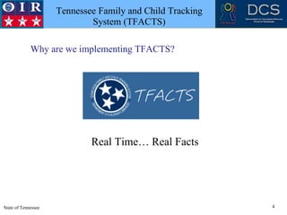 TFACTS General Information | PPT