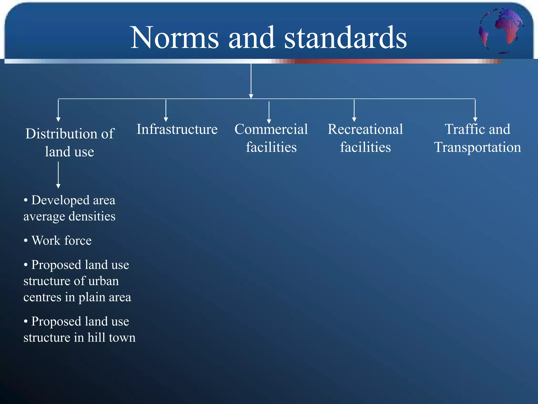 udpfi-guidelines.ppt