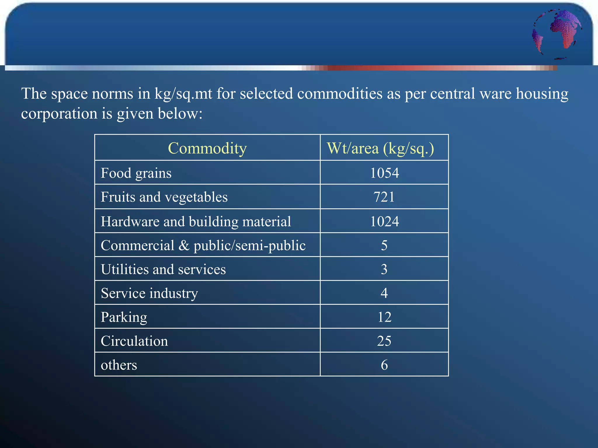 udpfi-guidelines.ppt