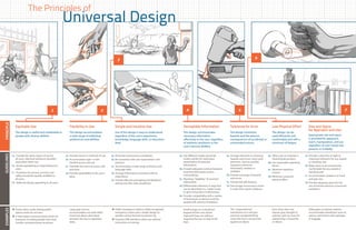 Universal Design from NC State | PDF