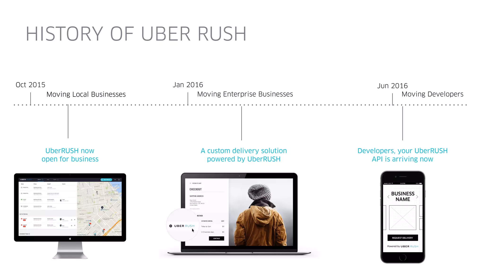 Just Add Reality: Managing Logistics with the Uber Developer Platform | PPT