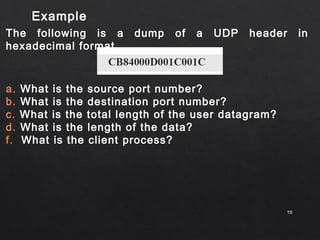 User Datagram protocol For Msc CS | PPT