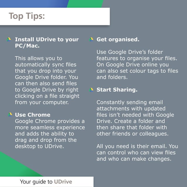 Your guide to UDrive | PDF