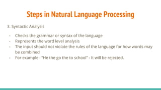 Natural Language Processing | PPT