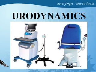 Urodynamic studies | PPT