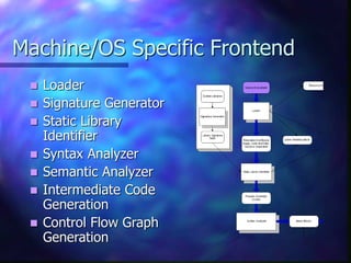 UnDeveloper Studio | PDF | Programming Languages | Computing