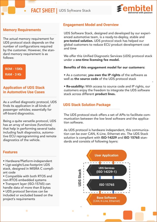 UDS Protocol Stack | Manual Guide | Fact Sheet | PDF UDS Protocol Stack | Manual Guide | Fact Sheet | PDF