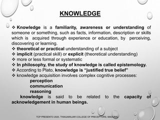 FIRM KNOWLEDGE | PPT