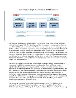 The Alzheimer's Disease Research Network and the Uniform Data Set | PDF