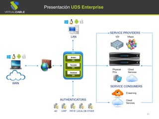 UDS Enterprise Introduction - 2018 | PPT