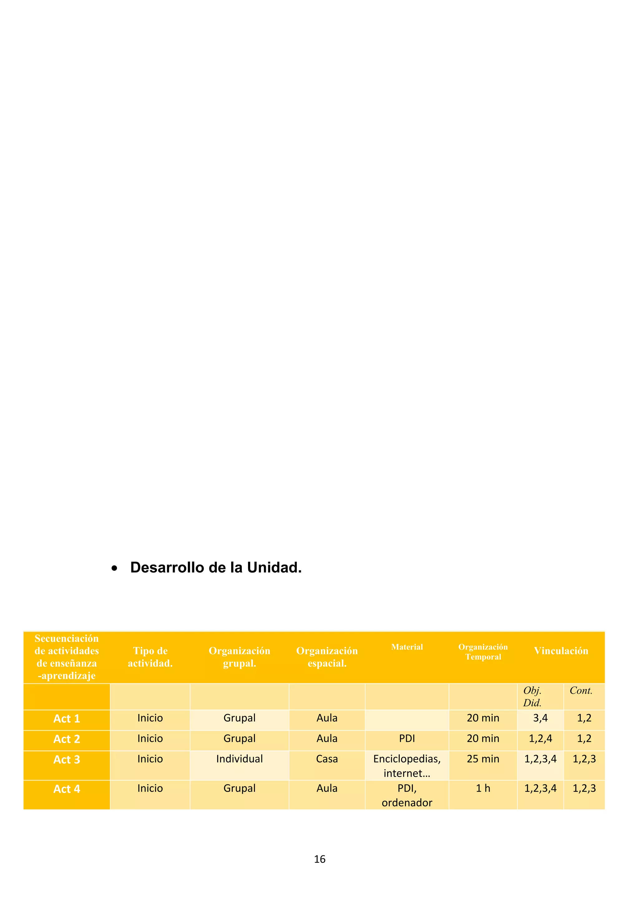UNIDAD DIDÁCTICA. ANIMALES SALVAJES | DOC
