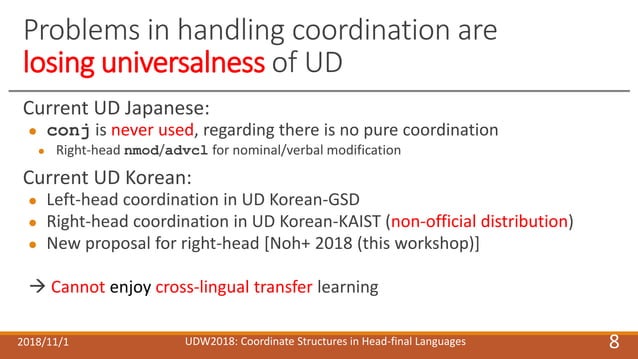 Coordinate Structures In Universal Dependencies For Head Final Languages Ppt 2592