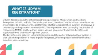 Udyam Registration Your Gateway to Government Support.pptx